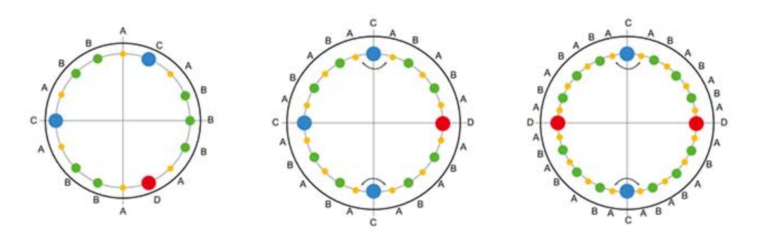 Best Turret Punch Press 2024 - SC Machinery