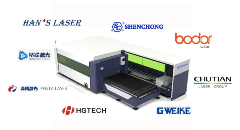 Top 8 China Laser Cutting Machine Brands Ranking - SC Machinery
