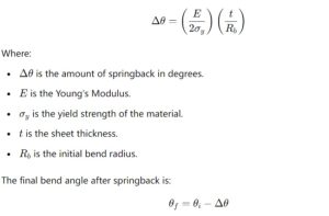 Understanding Springback In Sheet Metal Bending - SC Machinery