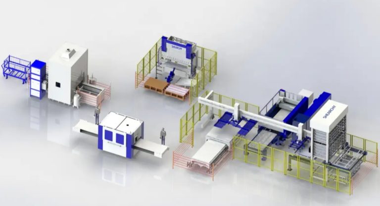 20 Automatic Sheet Metal Production Line Advantages - SC Machinery