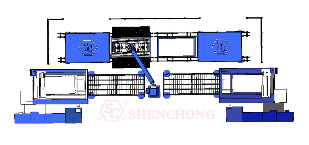 Sheet Metal Automatic Loading And Unloading Guide - SC Machinery
